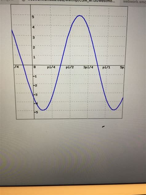 Solved Webwork 6 Problem 3 Previous Problem List Next