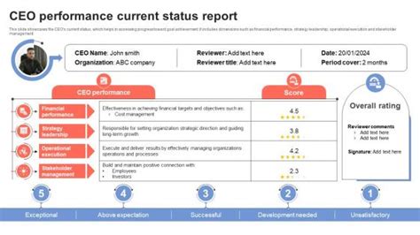Current Performance Status Powerpoint Presentation And Slides Slideteam