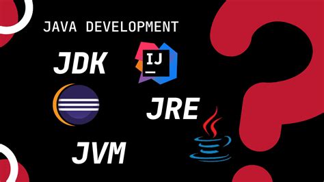Understanding Jdk Jvm And Jre Java Development Matics Academy