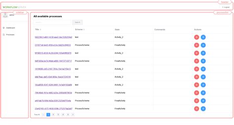 Forms Documentation Workflowserver Forms Documentation Workflowserver