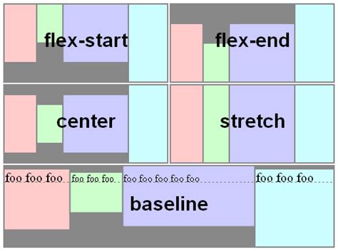 S How To Make Round Corner Entry Control Xamarin Forms
