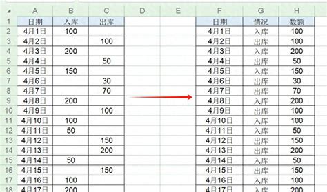 Excel表格中数据格式的转换方法,hstack函数重建数组 趣帮office教程网 Excel表格中数据格式的转换方法,hstack函数重建数组 趣帮office教程网