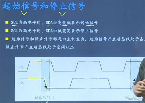 【嵌入式协议1】——i2c总线 csdn博客