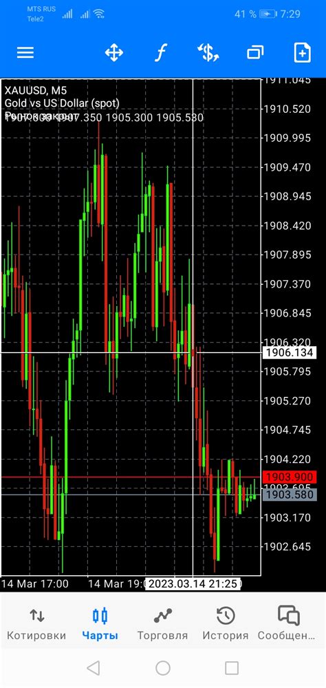Новая версия платформы Metatrader 5 Build 3640 веб терминал на 11