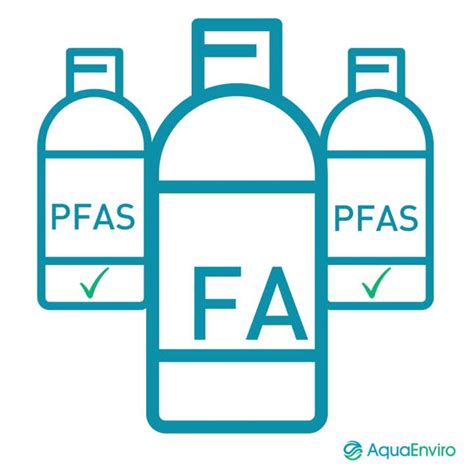 Aqua Enviro On Linkedin Mislabelling Problem Sampling Secrets