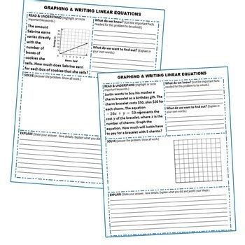 GRAPHING WRITING LINEAR EQUATIONS SLOPE Bundle By Exceeding The CORE