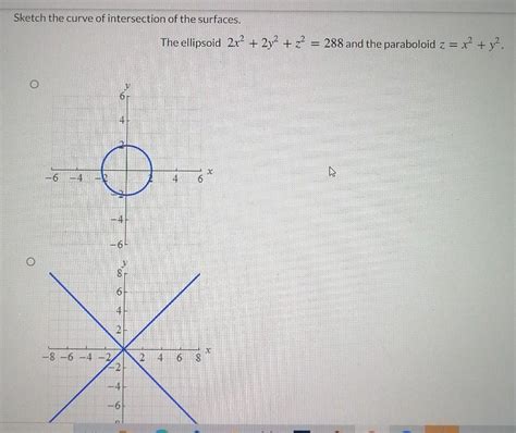 Solved Sketch The Curve Of Intersection Of The Surfaces The Chegg