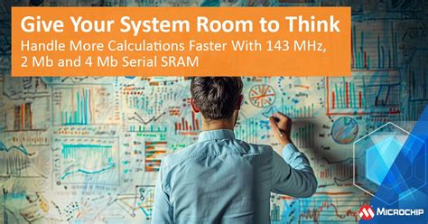 New Sram For Metering Telematics And Security Access Microchip Technology Inc Posted On The