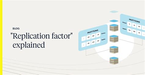 Protecting Your Data With Replication Factor Aerospike