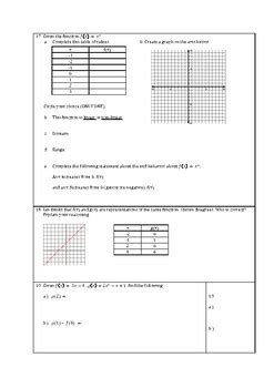 Algebra Parent Functions By Susan LL Teachers Pay Teachers
