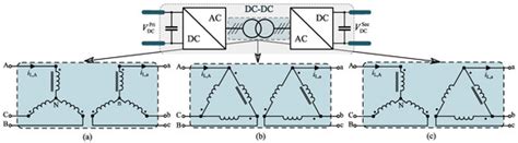 Energies Free Full Text Multilevel Dual Active Bridge Leakage Inductance Selection For
