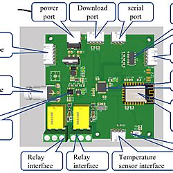 Main Controller Module Circuit Board