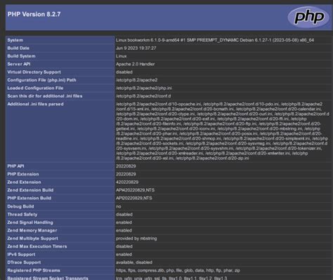 Laravel Unter Debian 12 Installieren Howtoforge