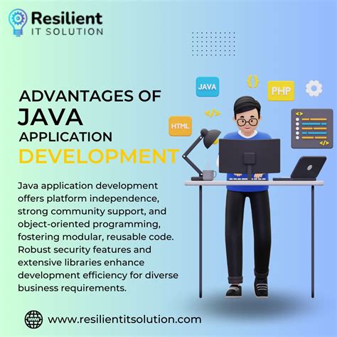 resilient it solution pvt ltd on linkedin javaprogramming javaproject javacoding javacode