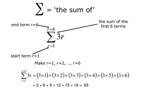 PPT Sigma Notation PowerPoint Presentation Free Download ID 6173312