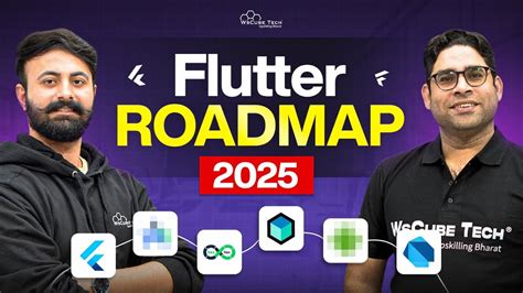 Flutter Roadmap 2025 How To Start Learning And Become A Flutter Developer Step By Step Guide