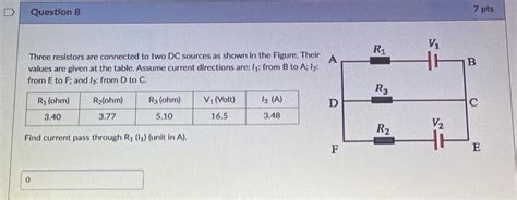 Solved As Shown In The Figure A Rectangular Current Loop Chegg