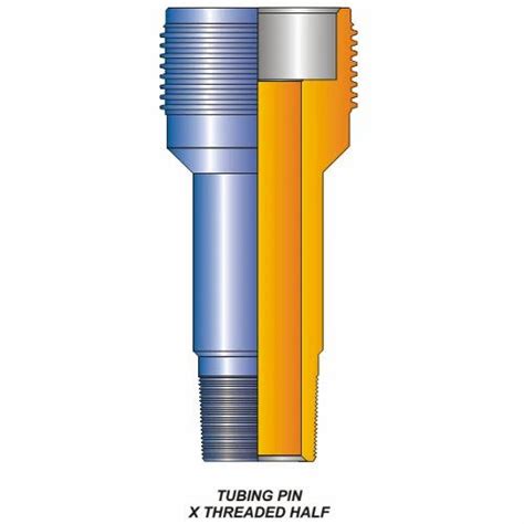 API Threaded Adapter At Best Price In Kundli By Parveen Industries Pvt