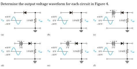Solved Determine The Output Voltage Waveform For Each