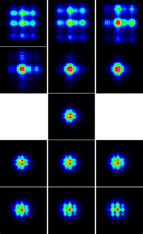 Optical Spot Intensity Of The Laser Beam Which Go Through Garnet With Download Scientific
