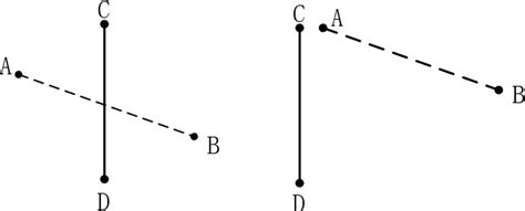 Figure 4 From An Efficient Indoor Ray Tracing Method For Propagation