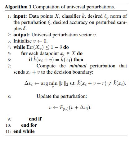 Universal Adversarial Perturbations