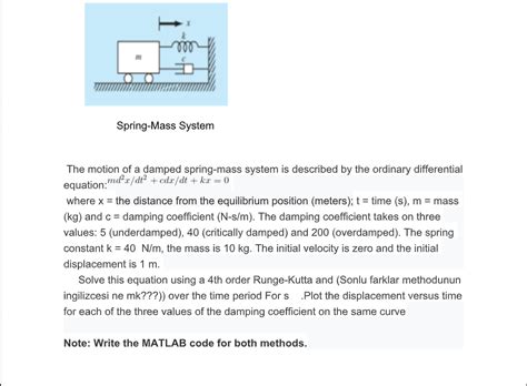 Solved Spring Mass System The Motion Of A Damped Spring Mass