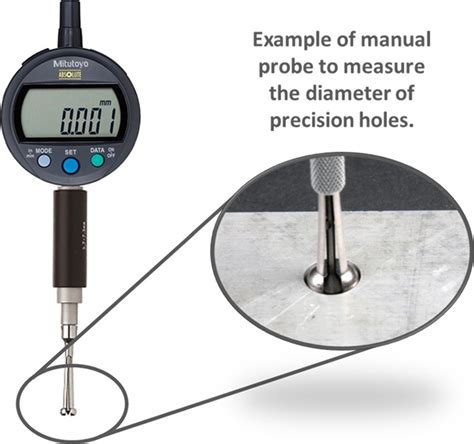 Manual Holes Diameter Measurement Download Scientific Diagram