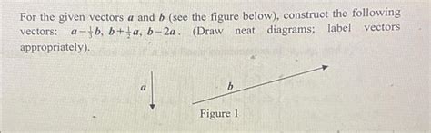 Solved For The Given Vectors A And B See The Figure Below Chegg Com