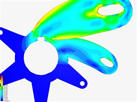 Ets Metode By Annash Simscale