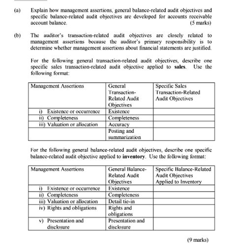 Solved Explain How Management Assertions General Balance Related Audit Objectives And