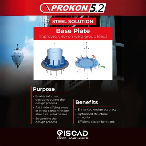 Giscad Limited On Linkedin Prokon5 Structuralengineering Giscad