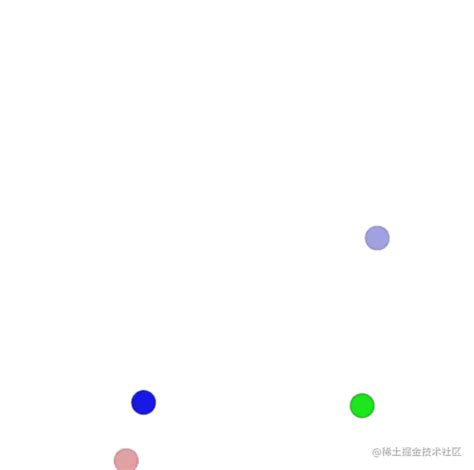 多智能体强化学习——超详细的maddpg原理及代码实现本文讲解多智能体强化学习（multi Agent Reinforc 掘金