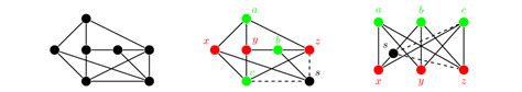 A Simple Introduction To Graph Theory