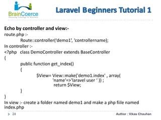 Laravel Beginners Tutorial 1 PPT