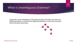 Ambiguous Unambiguous Grammar PPT