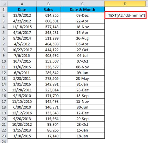 Excel Sort By Date Examples How To Sort By Date In Excel