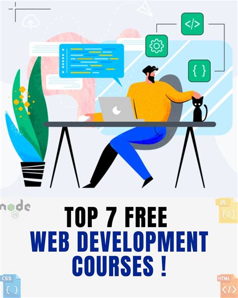 Sunil Patel On Linkedin Tech Webdevelopment Learning Webdesign Python Programming Html