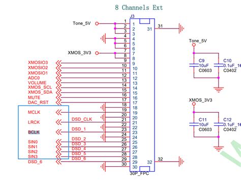 I2s Input Options Audio Khadas Community