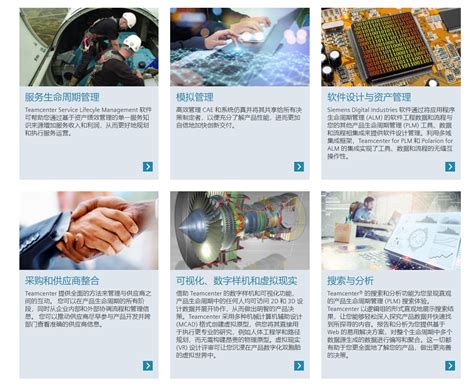 Teamcenter Teamcenter产品全生命周期管理系统PLM软件免费在线试用 怎么样 收费价格 氪企服点评