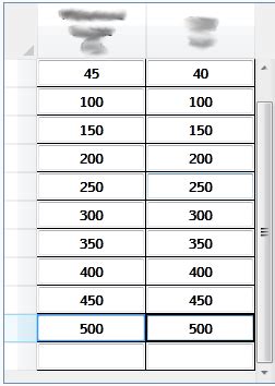 Wpf Extra Space Below Rows That Appears When Scrolling To The Bottom Of A Datagrid Stack