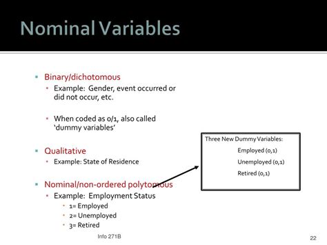 ppt foundations of research powerpoint presentation free download