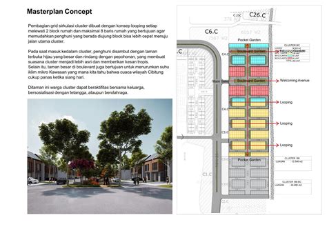 Cluster Barcelona Cove Metland Cibitung Perumahan Strategis Sistem Tod Di Bekasi