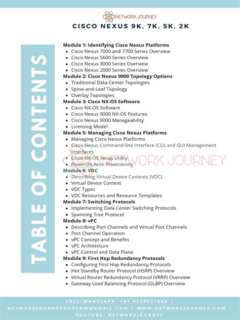Nexus Index Topics Pdf Multicast Network Layer Protocols
