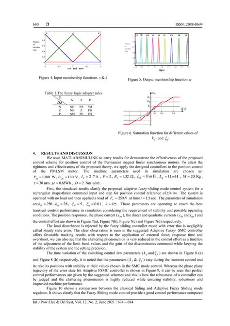 adaptive fuzzy sliding mode controller design for pmlsm position
