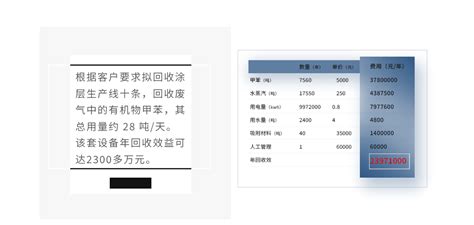 250000m³ h VOCs固定床回收 流动床浓缩设备 广州帝东环保科技 VOCs废气处理设备 有机溶剂回收装置