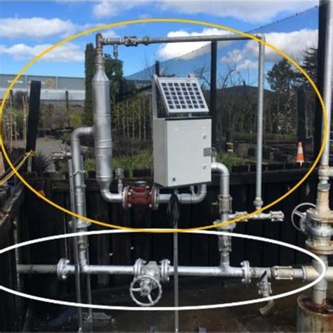 The Boprc Portable Flow Loop System Flange Pipe Bypass Assembly White