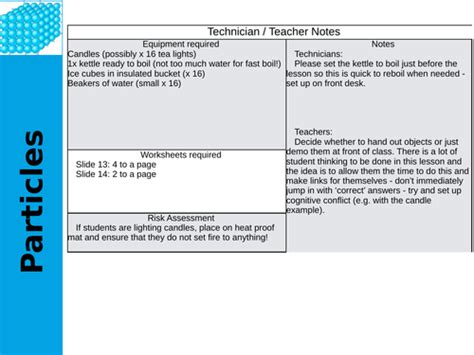 The Particle Model Teaching Resources