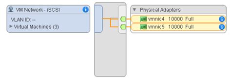 Oracle Database Vm Configuration Best Practices Guide—deploying Oracle 12c Rac Database On