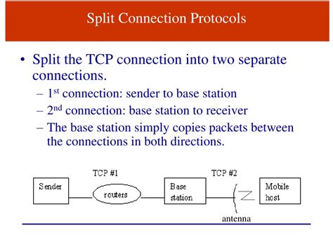 PPT Unit Mobile TCP PowerPoint Presentation Free Download ID